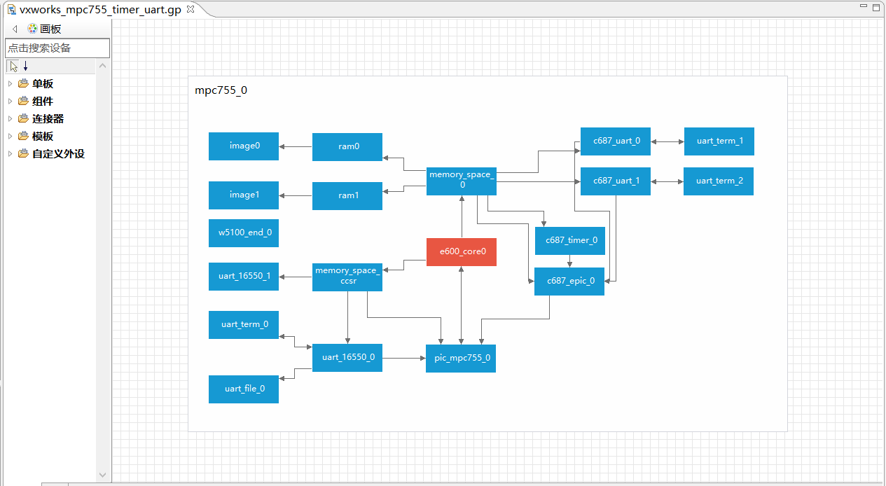 SkyEye与Trace32集成并搭建调试环境_有什么可以代替trace32 debug power的软件-CSDN博客