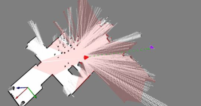 SLAM究竟是什么？让你从0到1了解SLAM_slam框架-CSDN博客
