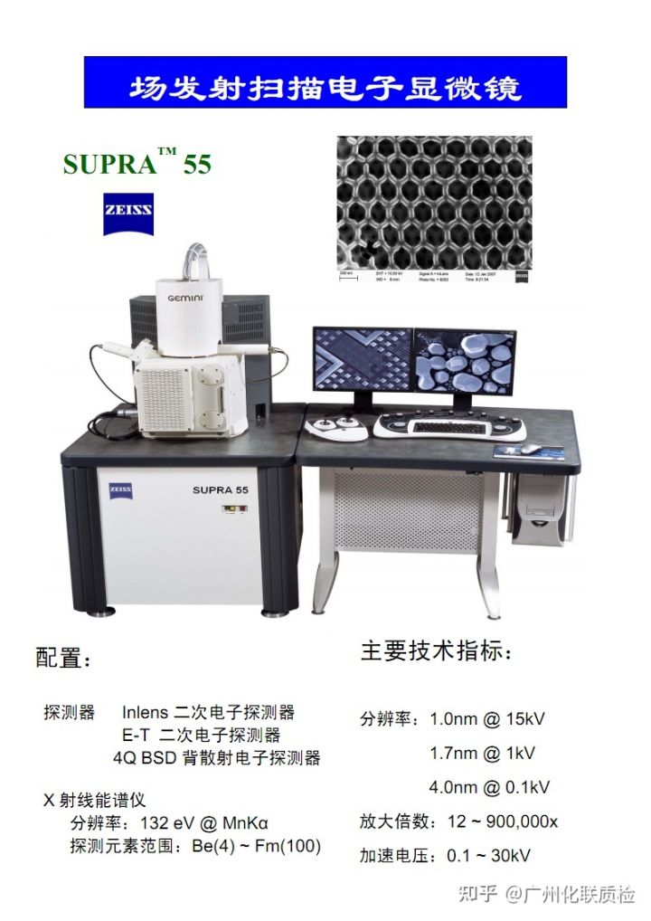 SEM测试主要测什么元素-CSDN博客