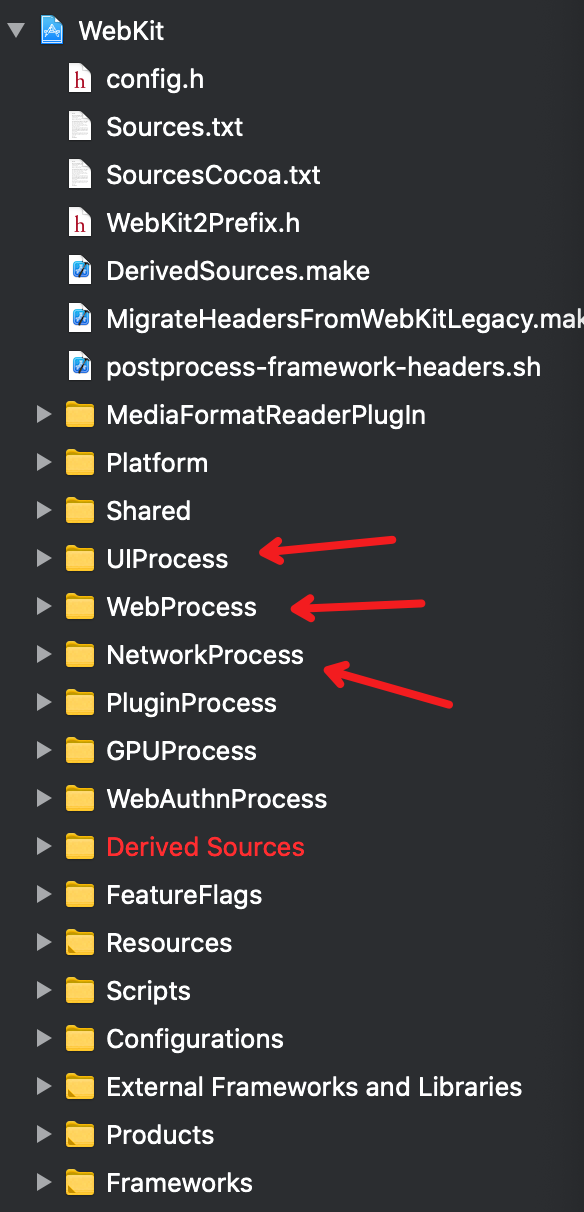深入理解 WKWebView（入门篇）—— WebKit 源码调试与分析_github webview webkit-CSDN博客