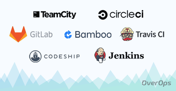 K8S-与CICD的融合_k8s cicd-CSDN博客