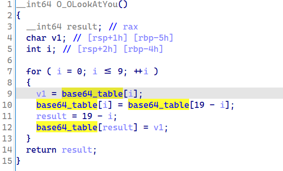 BUUCTF 34 [WUSTCTF2020]level3-CSDN博客