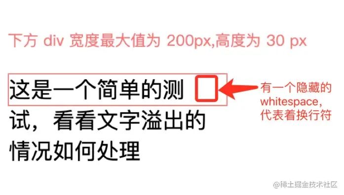 【CSS】2235- 前端必知：“文字溢出” 的正确处理攻略-CSDN博客
