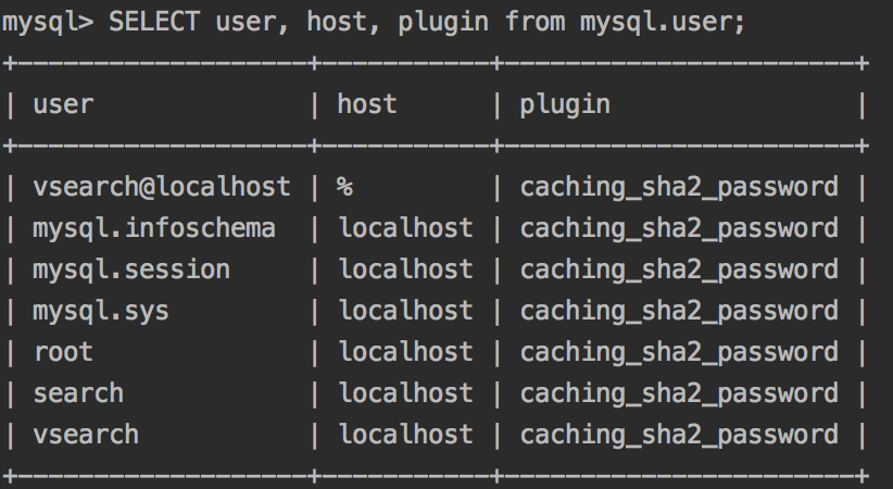 修改mysql加密规则_mysql修改加密规则-CSDN博客