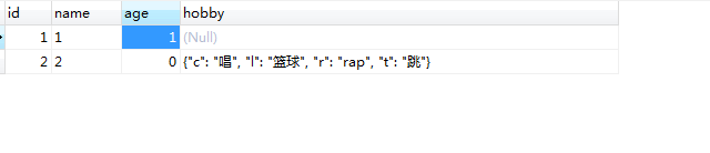 Mysql Json Mybatismybatis存取mysql中的json Csdn博客