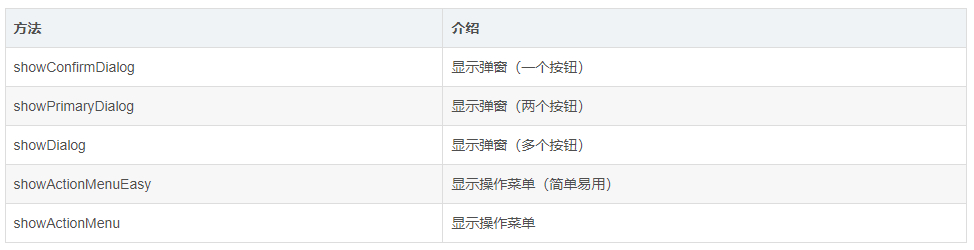 受欢迎的鸿蒙工具库（harmony-utils）-CSDN博客