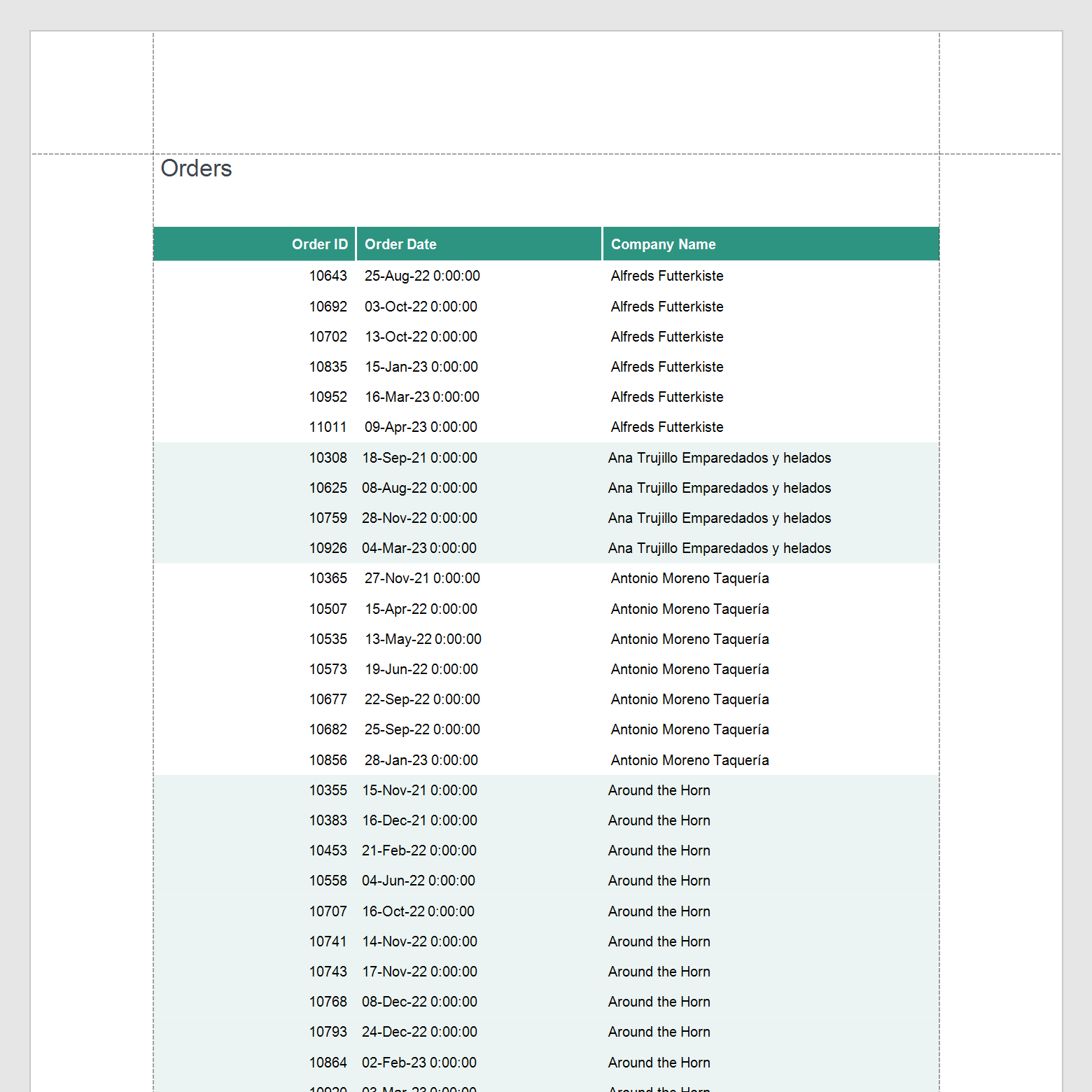 报表控件DevExpress Reports v24.1 —— 拥有可调整布局选项_devespress 报表设计器分组-CSDN博客