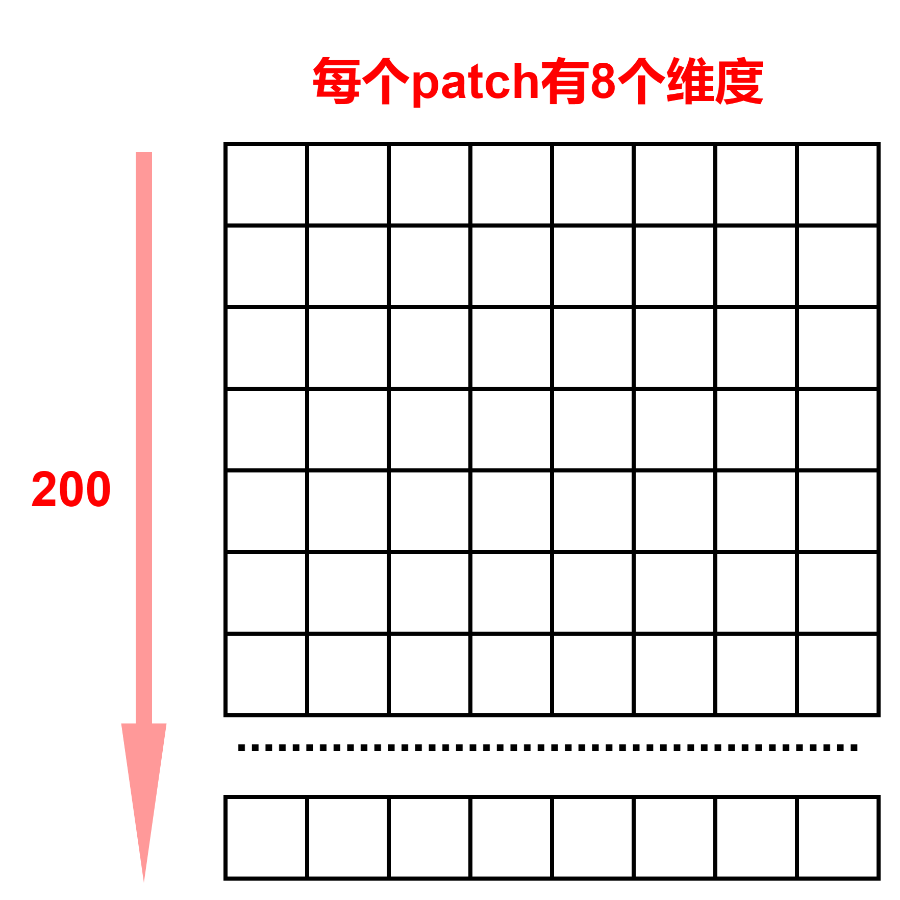 svtr源码——超详细图解-CSDN博客
