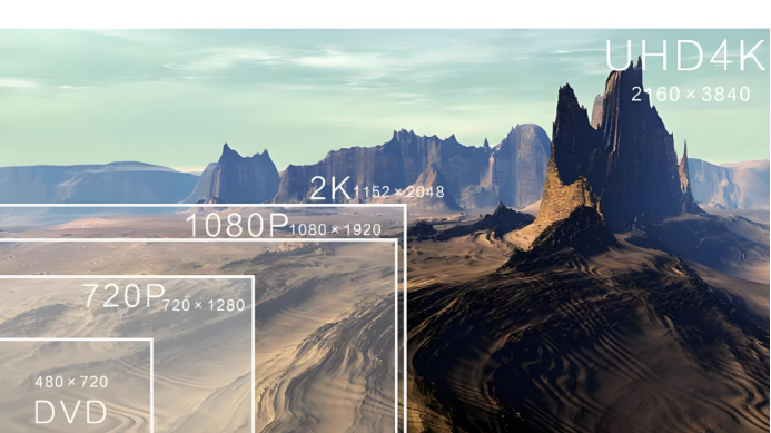 美畅物联丨解析视频监控分辨率：720P、960P、1080P 和 4K 的应用与选择-CSDN博客