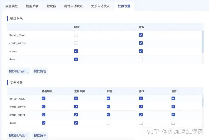 开源CMDB｜企业级通用CMDB设计最佳实践_维易cmdb-CSDN博客