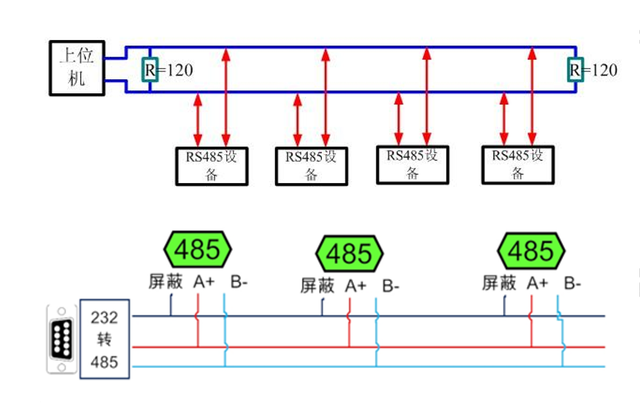 SGVision与三菱FX5UPLC通讯_马克拉伯sgvision支持的plc-CSDN博客