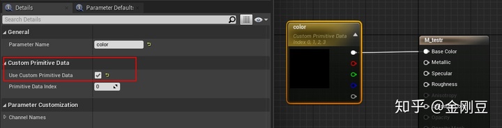 ue4 蓝图点击物体_优化UE4性能 、减少DrawCall——材质中使用自定义基元数据-CSDN博客