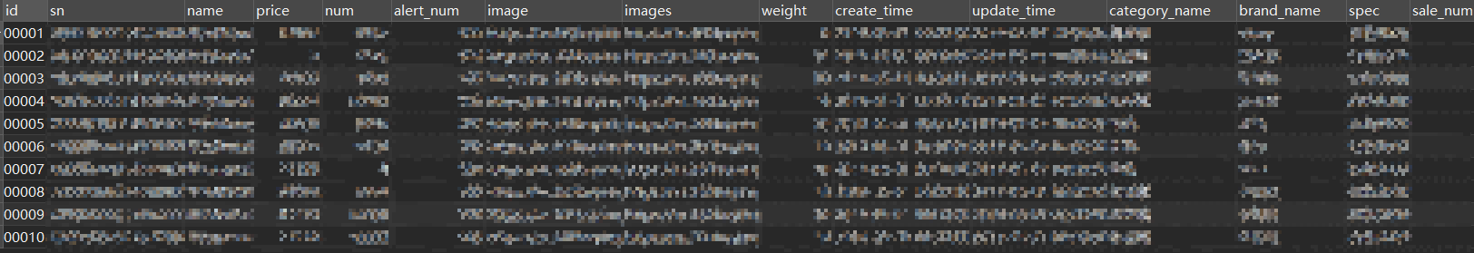 Mysql中limit和count的优化1千万数据优化count Csdn博客 
