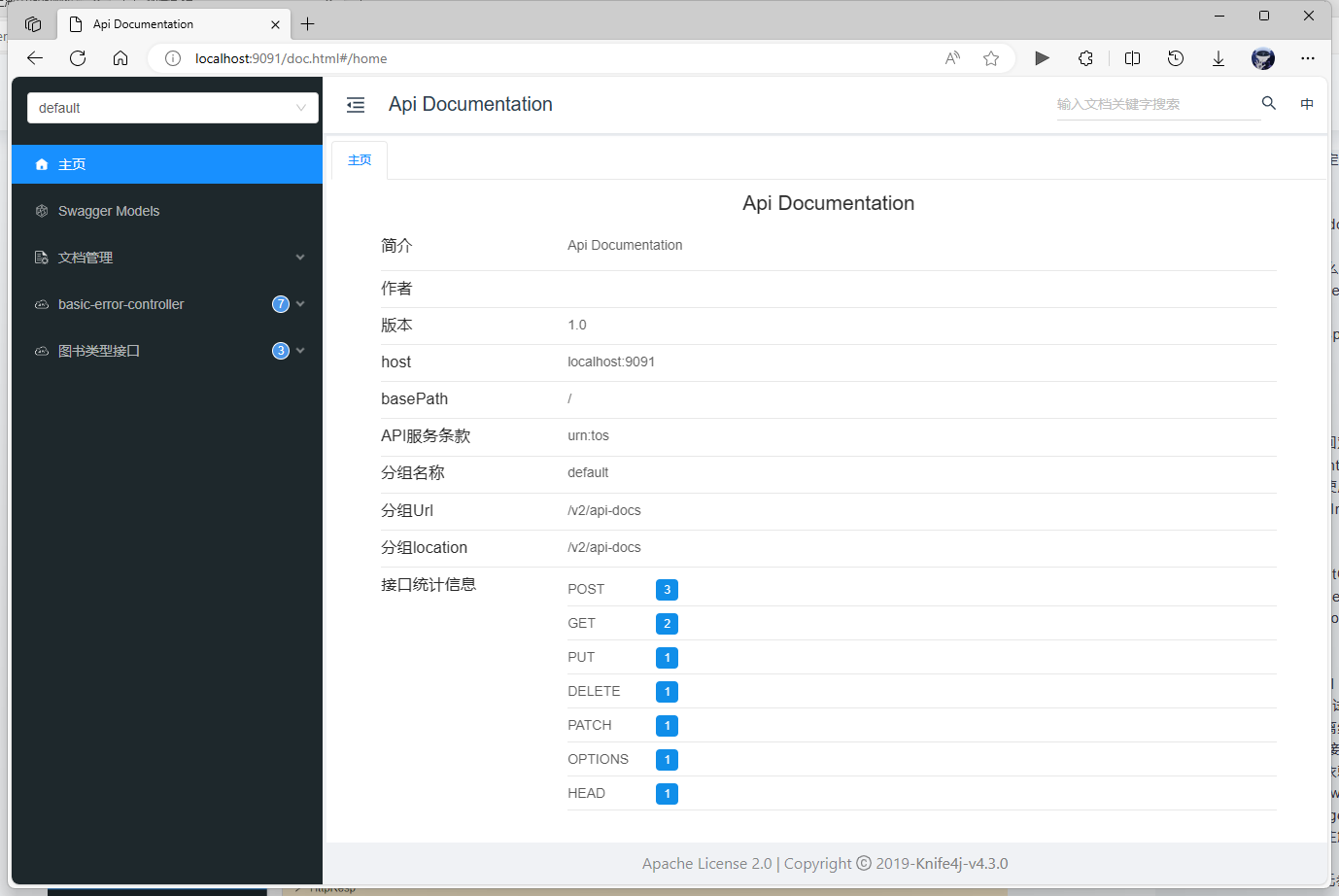 swagger(Knife)配置_knife swagger-CSDN博客