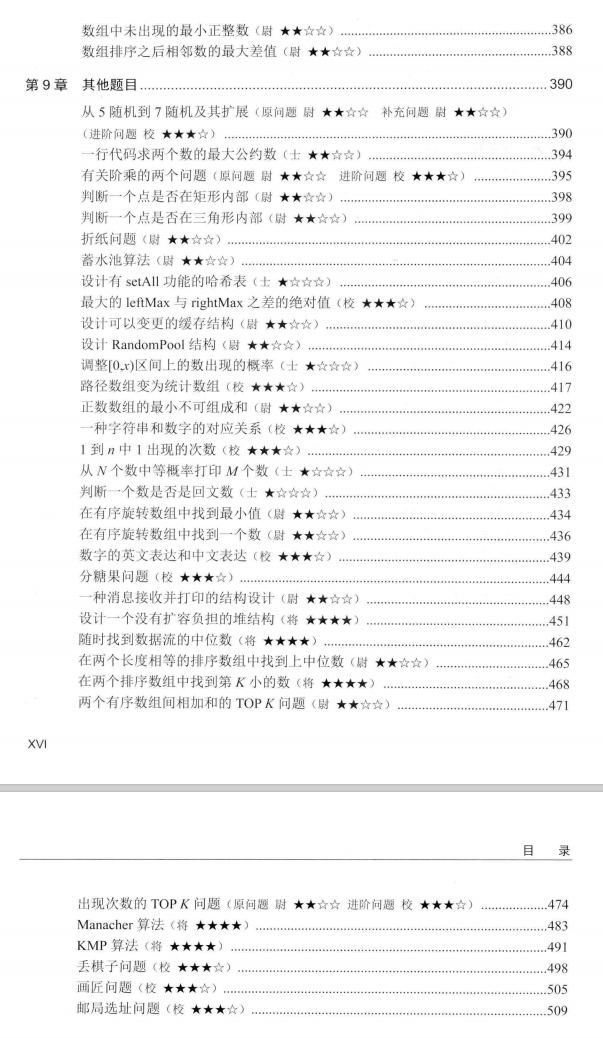 左神把困扰我多年的数据结构与算法讲透了,真真 算法第一人” Csdn博客
