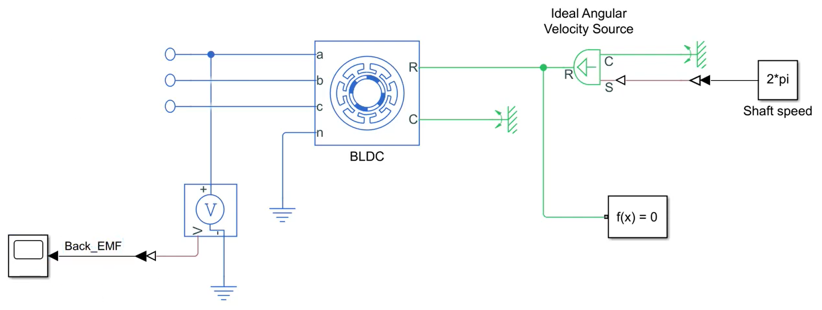BLDC 电机的反电动势电压仿真_bldc怎么看3个相位的反电动势-CSDN博客