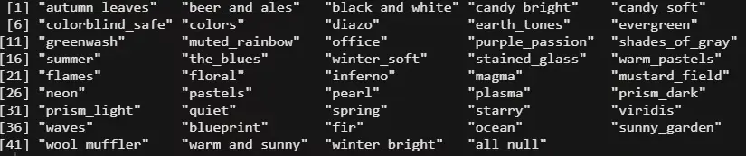 基础绘图之ggprism包-CSDN博客