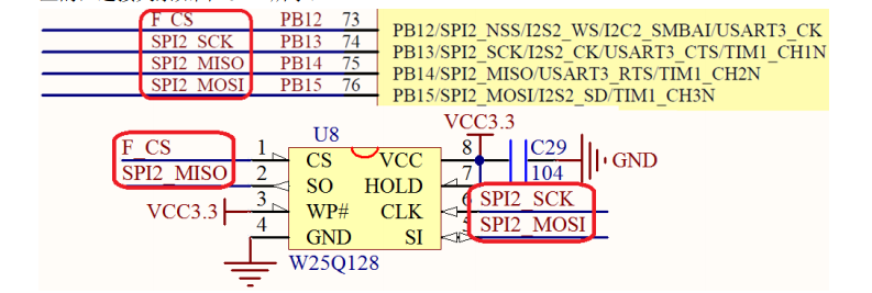 Stm32f103spi读写外部flashstm32读写外部flash Csdn博客 5186