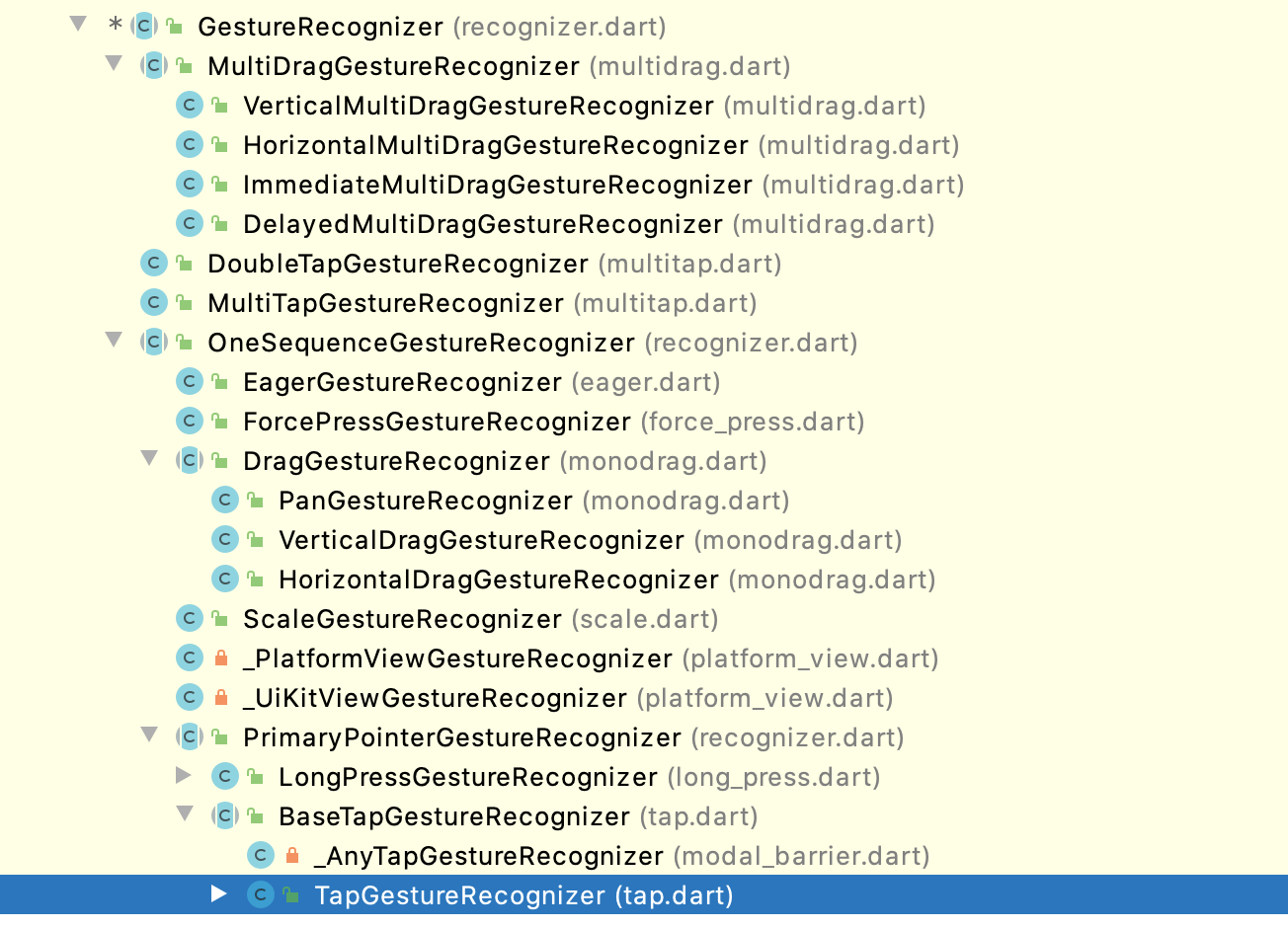 Flutter 文字解读 5 | RichText 富文本的使用 (上)-CSDN博客