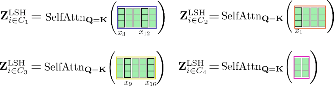 Reformer 模型 - 突破语言建模的极限-CSDN博客