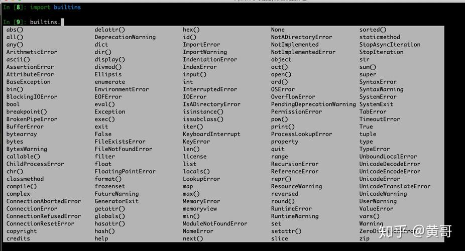 Python编程常用英语词汇python编程语言单词 Csdn博客