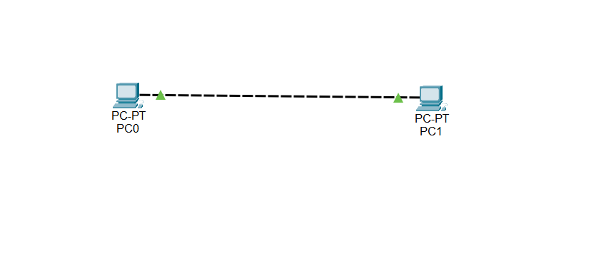 计算机网络cisco Packet Tracer 实验报告cisco Packet Tracer心得体会 Csdn博客