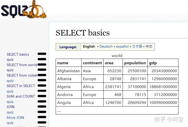 sql 字符串比较大小_SQL学习之路—简单查询-CSDN博客