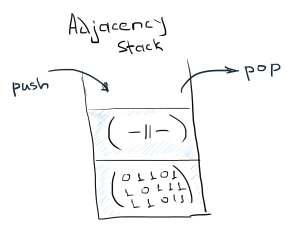 CAD特征识别介绍_aag特征识别-CSDN博客