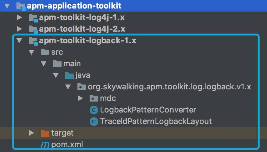 SkyWalking 源码分析 —— traceId 集成到日志组件_traceidpatternlogbacklayout-CSDN博客