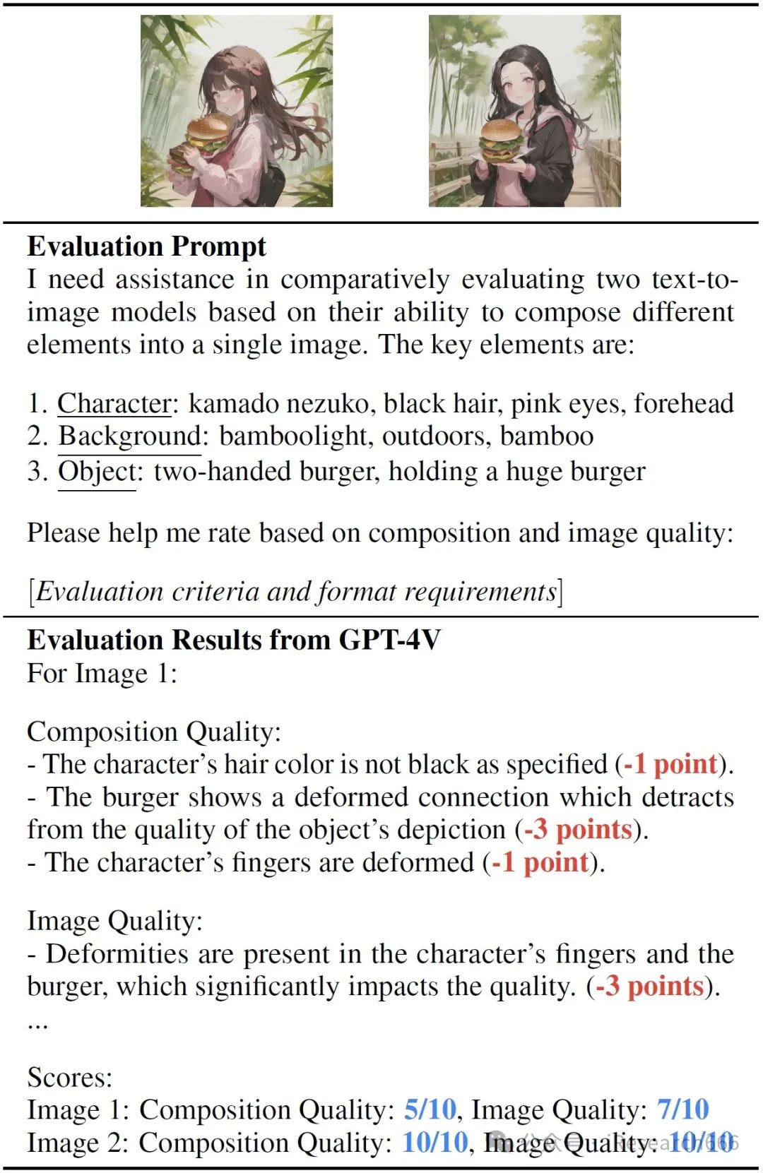 Multi-LoRA Composition | 无需训练的任意LoRA组合_多个lora融合-CSDN博客