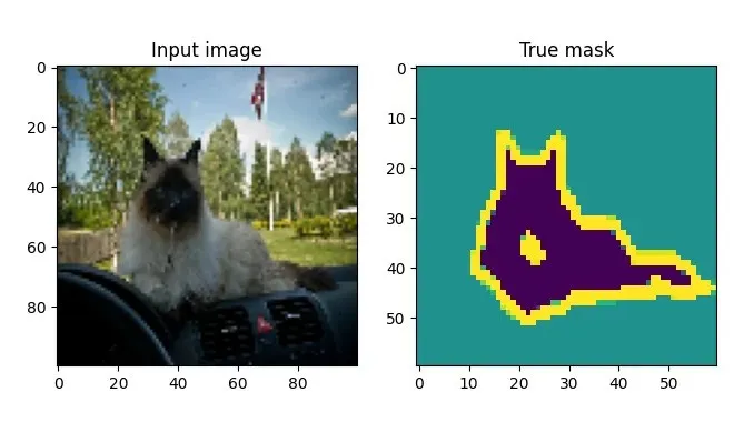 使用 Tensorflow 和 Keras 构建 U Nettensorflow实现u Net Csdn博客 2969
