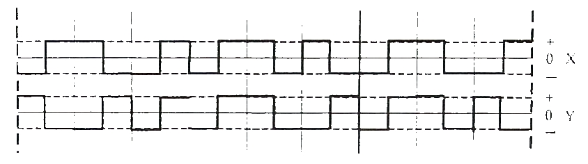 网络工程师笔记--数据通信基础_4b5b编码-CSDN博客