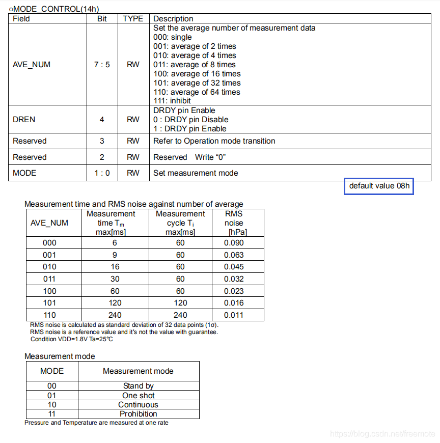 低功耗气压传感器BM1383AGLV_drdy引脚什么意思-CSDN博客