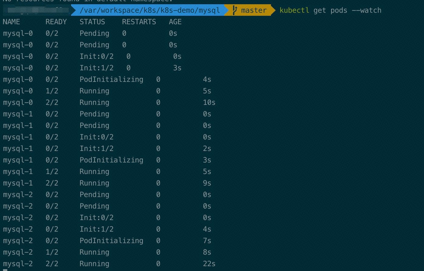Kubernetes 部署 MySQL 集群_kubectl delete mysql_Aug_Spark的博客-CSDN博客
