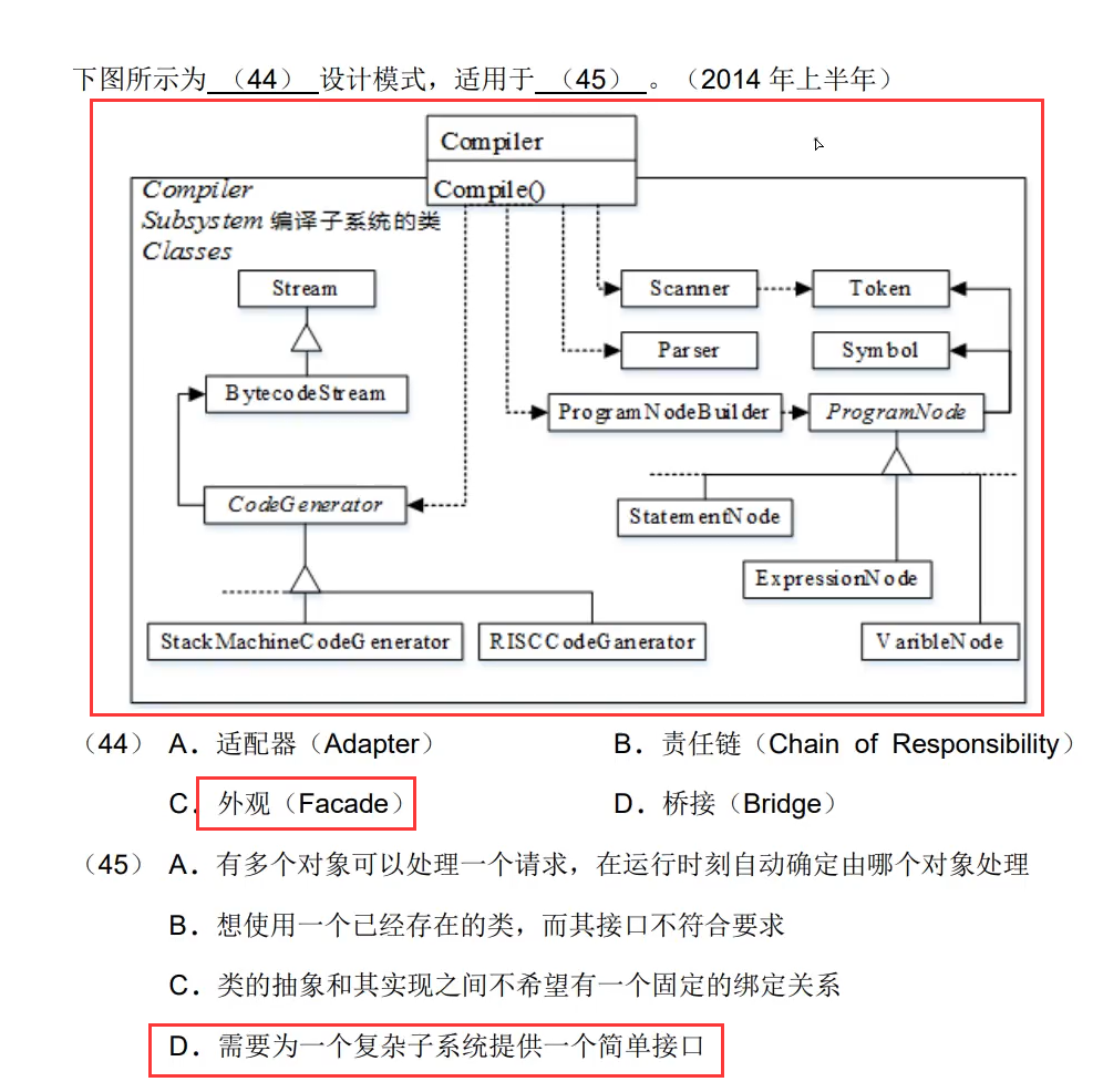 软件设计师 设计模式软件设计师下午考试题型 设计模式 Csdn博客