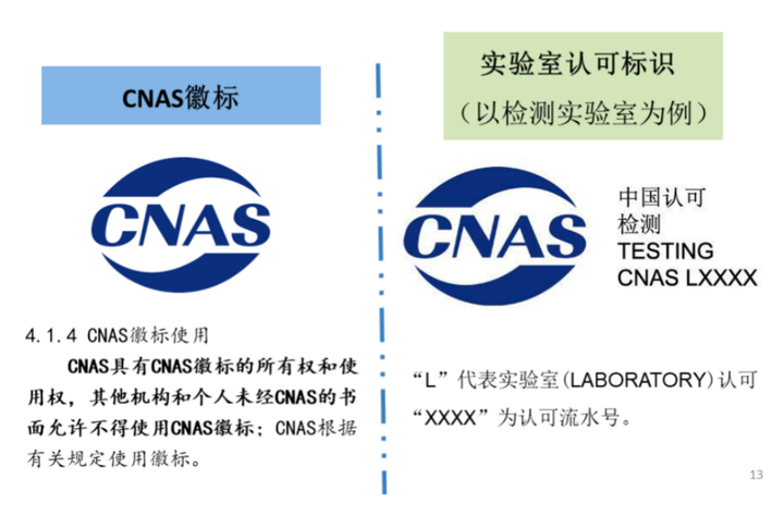 CNAS软件检测实验室认可标识违规使用情况汇总，几种情况很容易被忽视！_cnas标签未贴签是哪个规定-CSDN博客