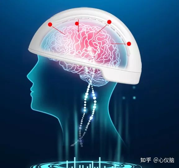 “多模态”概念深度解读之EEG-fNIRS同步_用布袋电极耦合_psybrain的博客-CSDN博客