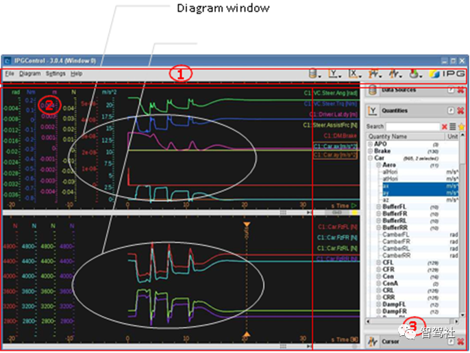 CarMaker快速入门-CSDN博客