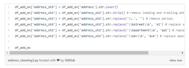 清理数据_2020 版 Python 数据清理终极指南-CSDN博客