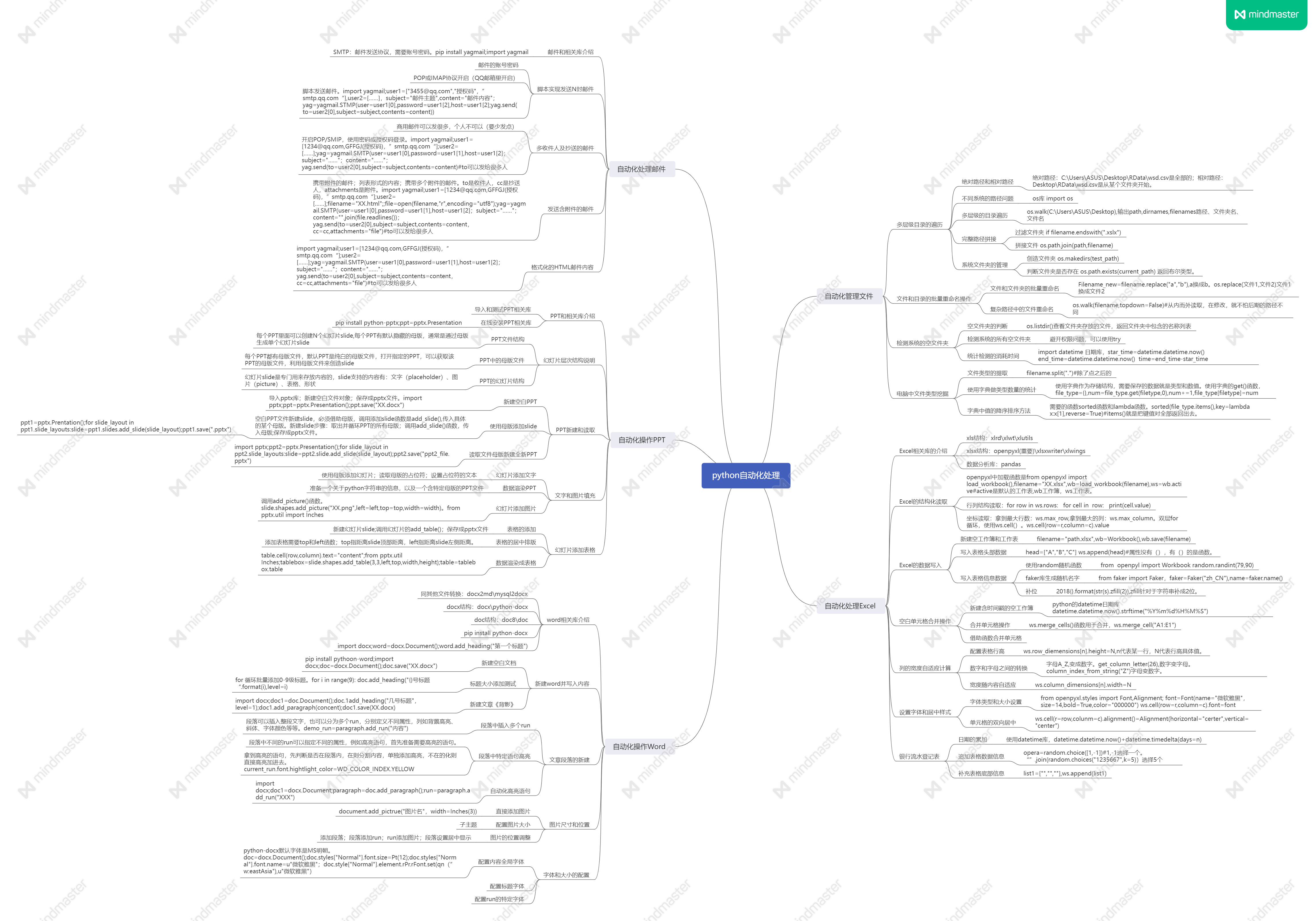 Python自动化处理wordpptexcel邮箱python邮件带ppt Csdn博客