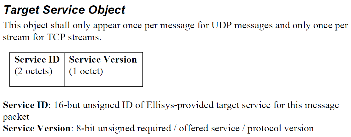 蓝牙实时hci日志打印-Ellisys的Injection机制说明-CSDN博客