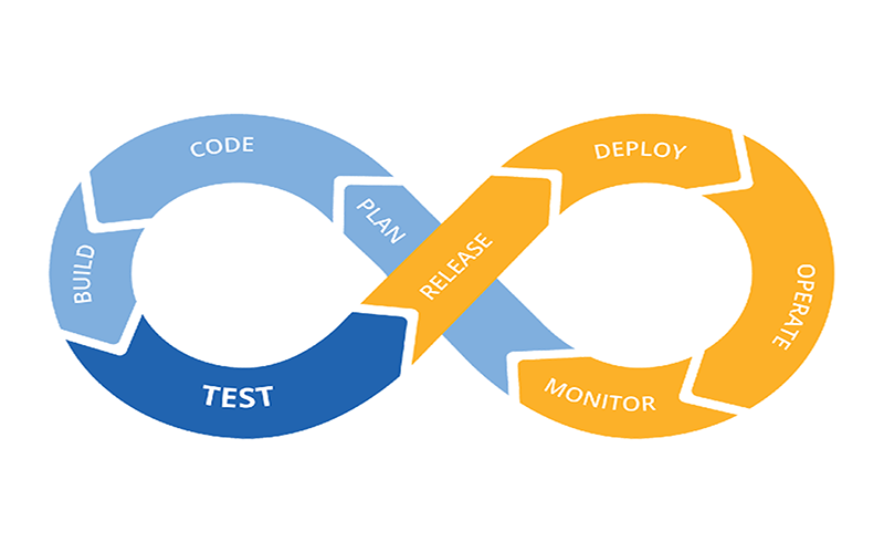 Requirejs requirejs