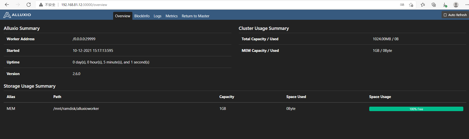Alluxio的安装部署_alluxio.master.hostname-CSDN博客