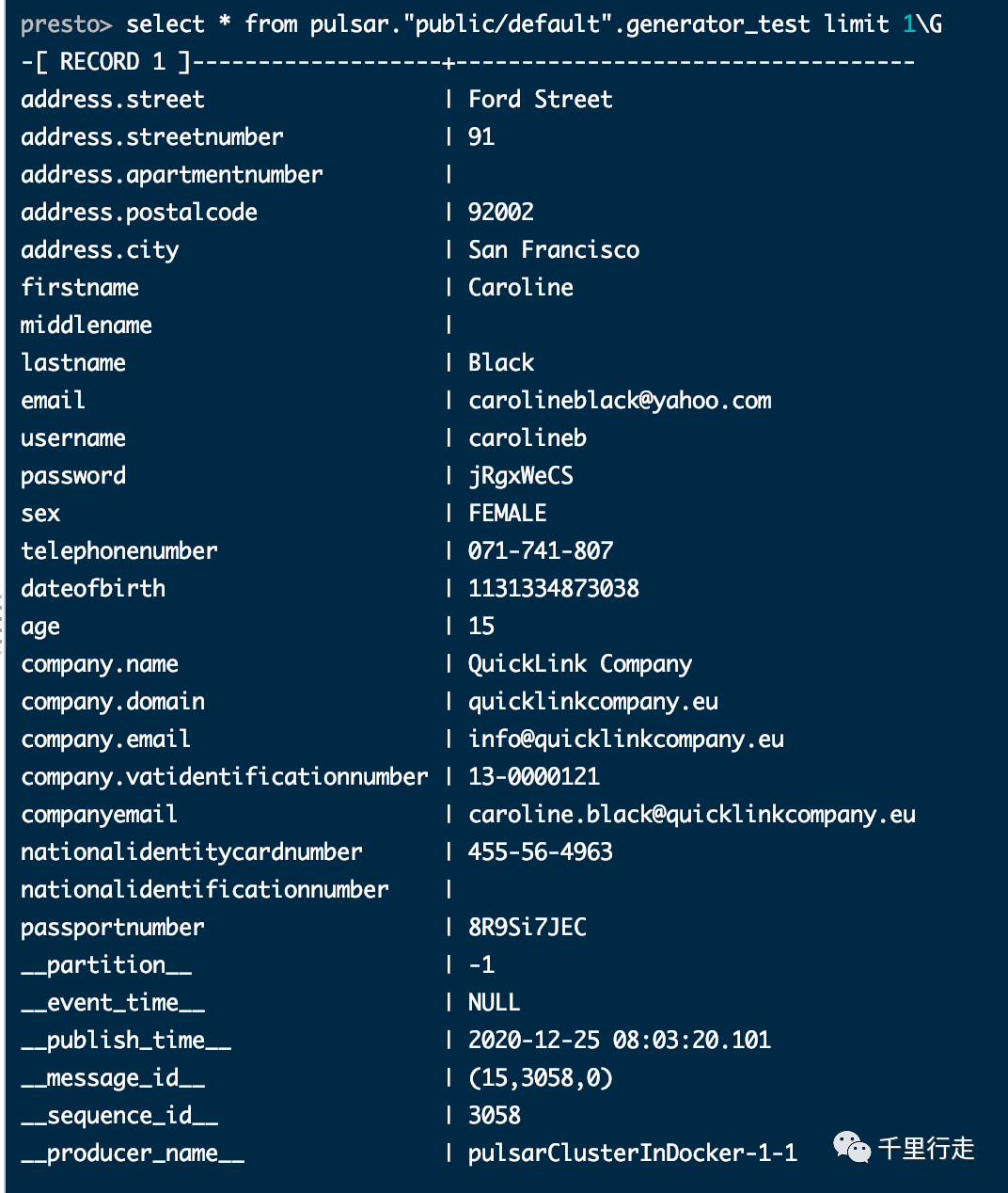 presto 使用 部署_pulsar1：docker部署pulsar多节点集群_叫我洋葱精的博客-CSDN博客