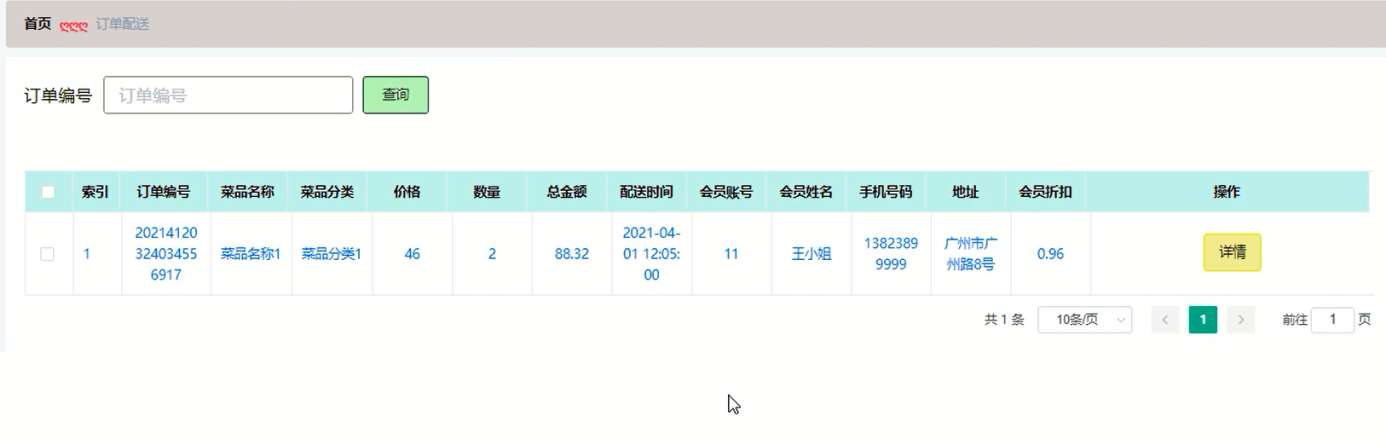 【java毕业设计】 基于spring Bootmysql的网上订餐系统设计与实现(程序源码) 网上订餐系统毕业设计餐饮下单模块 Csdn博客