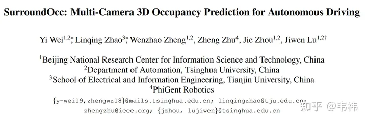 ICCV 2023 | SurroundOcc：环视三维占据栅格新SOTA！-CSDN博客
