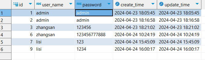 【详细版】Spring 事务_@transactional和mysql隔离级别-CSDN博客