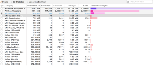 使用instrument--＞Allocations进行内存分析_instrument allocations fail to target process-CSDN博客