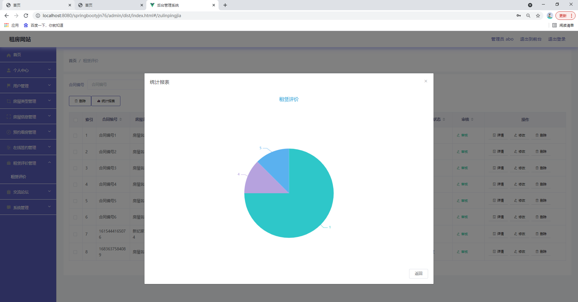 Java基于springbootvue的房屋租赁租房系统、租房管理系统,附源码数据库,免费包运行,适合课程设计固定资产 租房 管理系统 Csdn博客