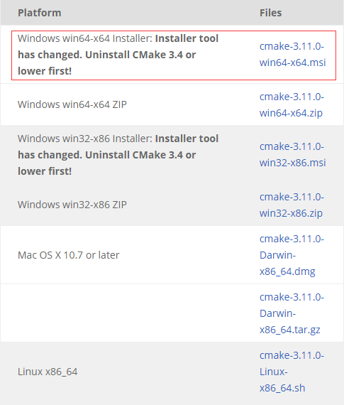 windows+CMake+mingw 搭建c c++开发环境_windows cmake mingw-CSDN博客